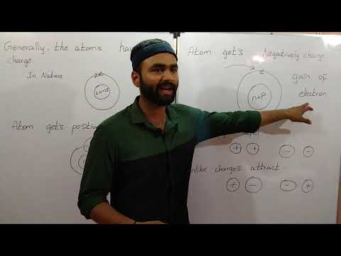 Electric charge lecture video in tamil | Electrostatic | #physics #science #electrostatic