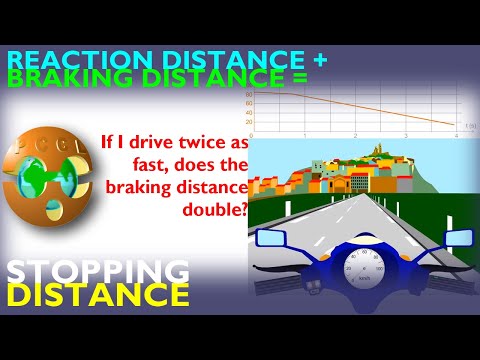 Analysis of vehicle BRAKING behaviour and distance STOPPING. Dry/Wet Road. Day/Night