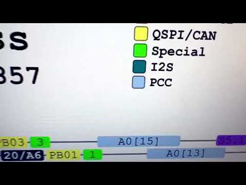 Pretty Pins for SAMD51 Boards on the way!