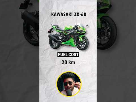 NINJA ZX-6R | EMI, Income #ninjazx6r