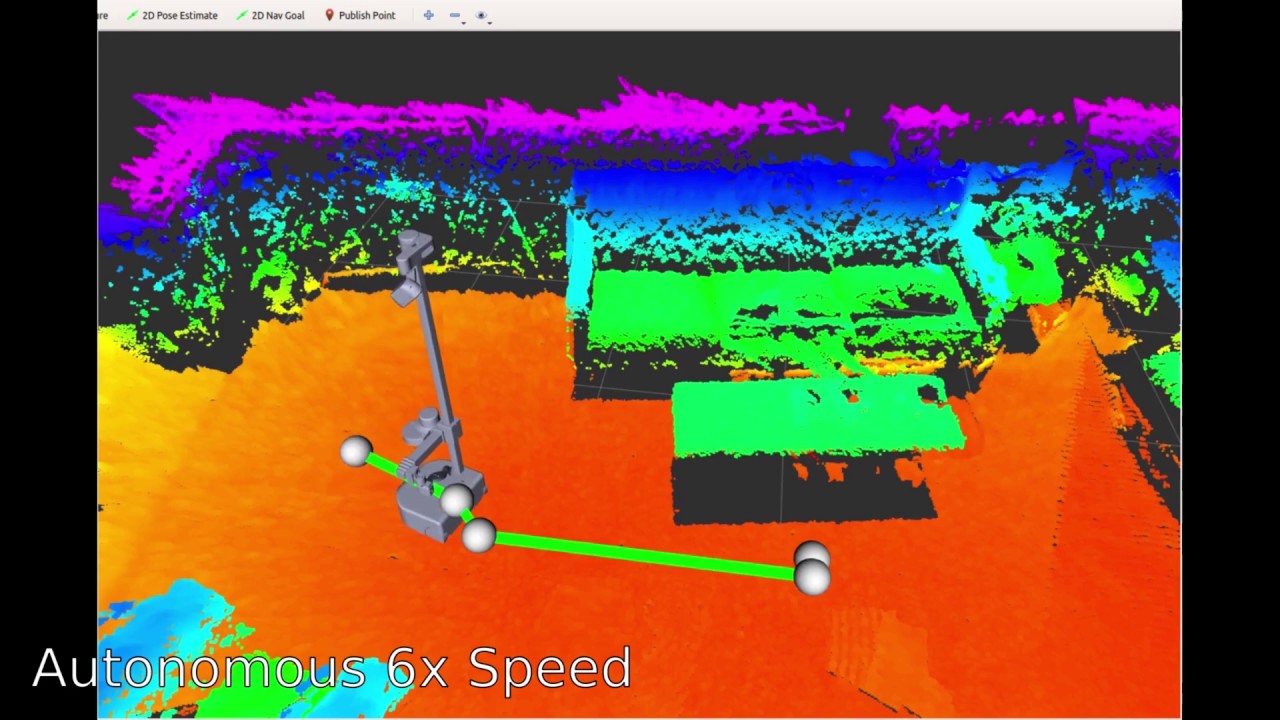 Stretch RE1 Autonomy - Navigation and Reaching
