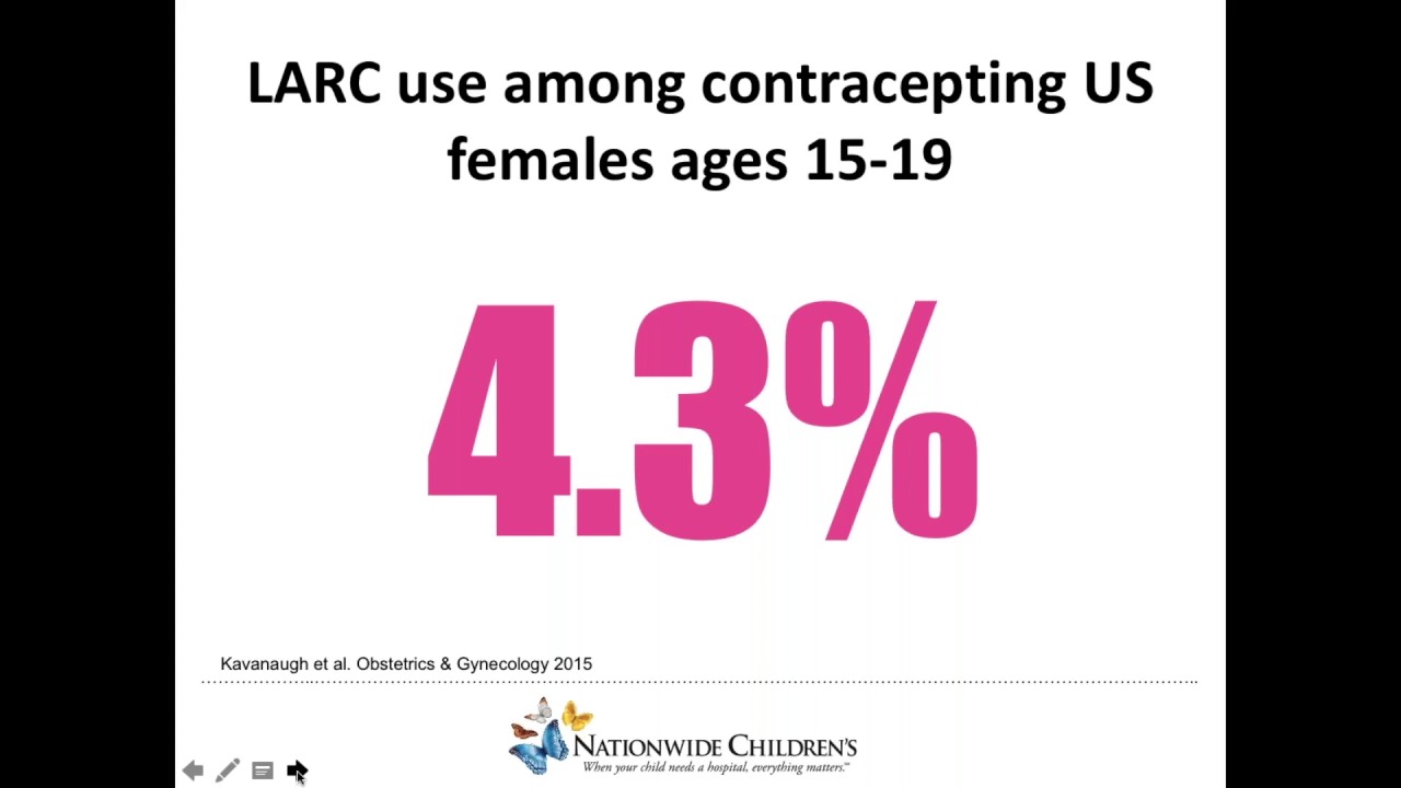 Expanding Options for Adolescents with Long Acting Reversible Contraception (LARC)