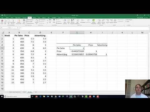 Adjusted R-squared