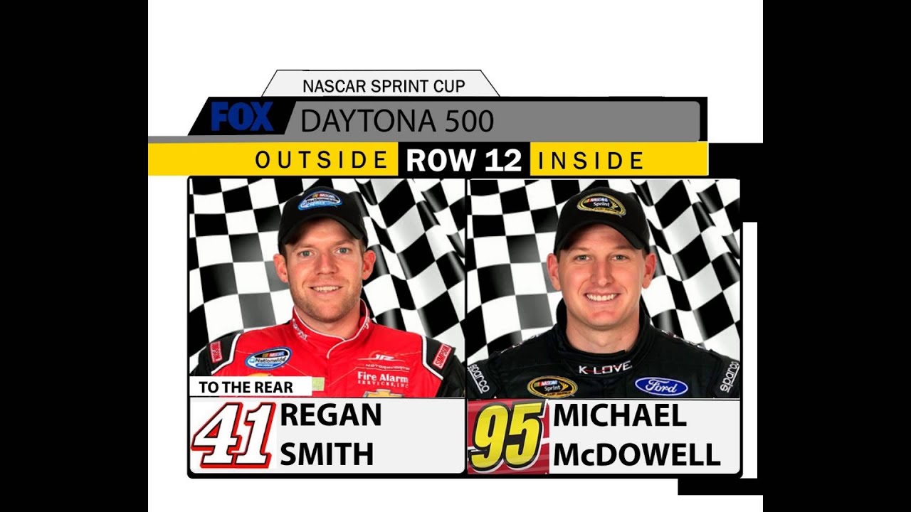 My 2015 Daytona 500 starting grid