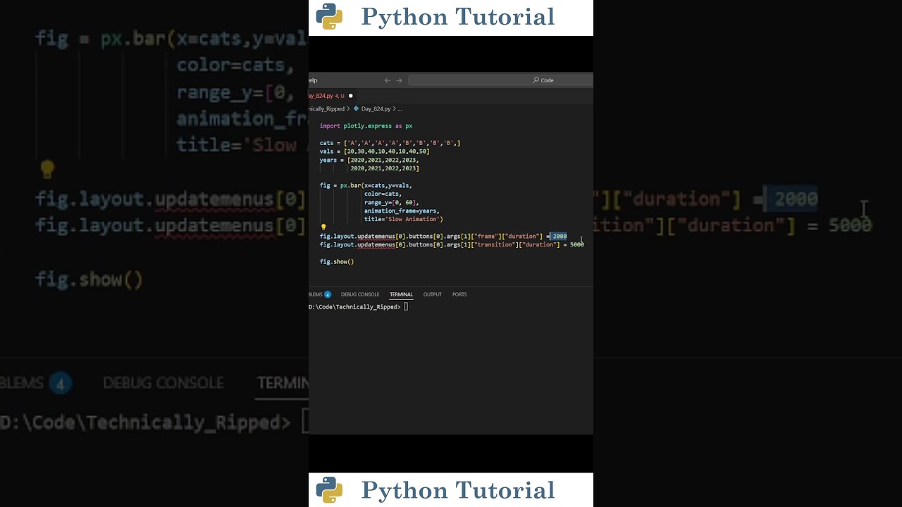 Change Animate Speed In Plotly | Python Tutorial