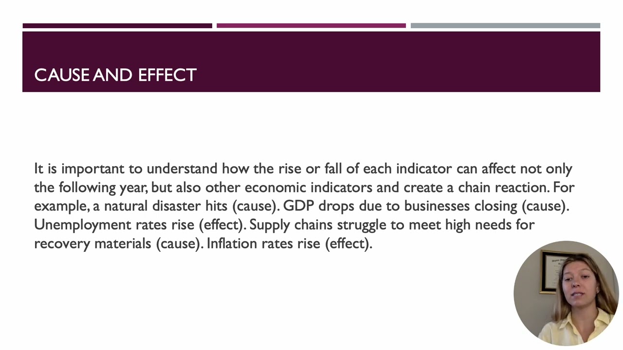 ECON 101 PRESENTATION