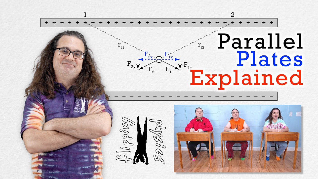 Understanding Electric Field between Ideal Parallel Plates
