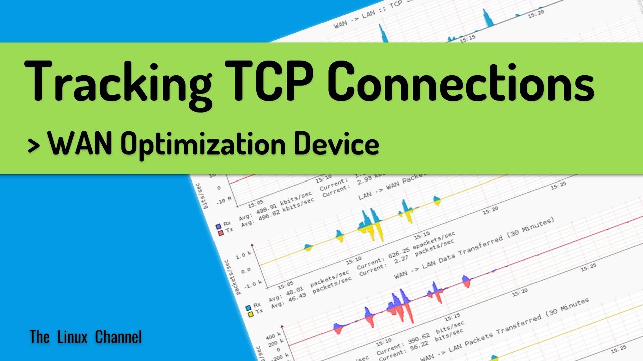 325 Tracking Live TCP Sessions (connections) - in a WAN Acceleration (WAN Optimization) Device