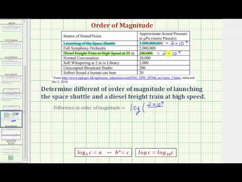 Ex: Determine the Difference in Order of Magnitude to Two Quantities ...