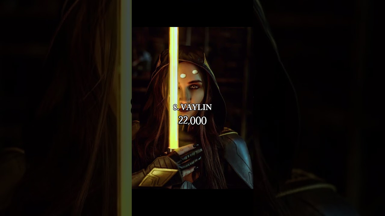 Top 16 Highest Midi-Chlorian Counts in Star Wars