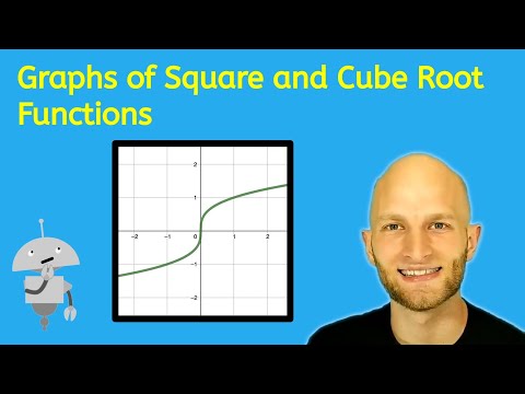 Graphs of Square and Cube Root Functions - Algebra 2 for Teens!