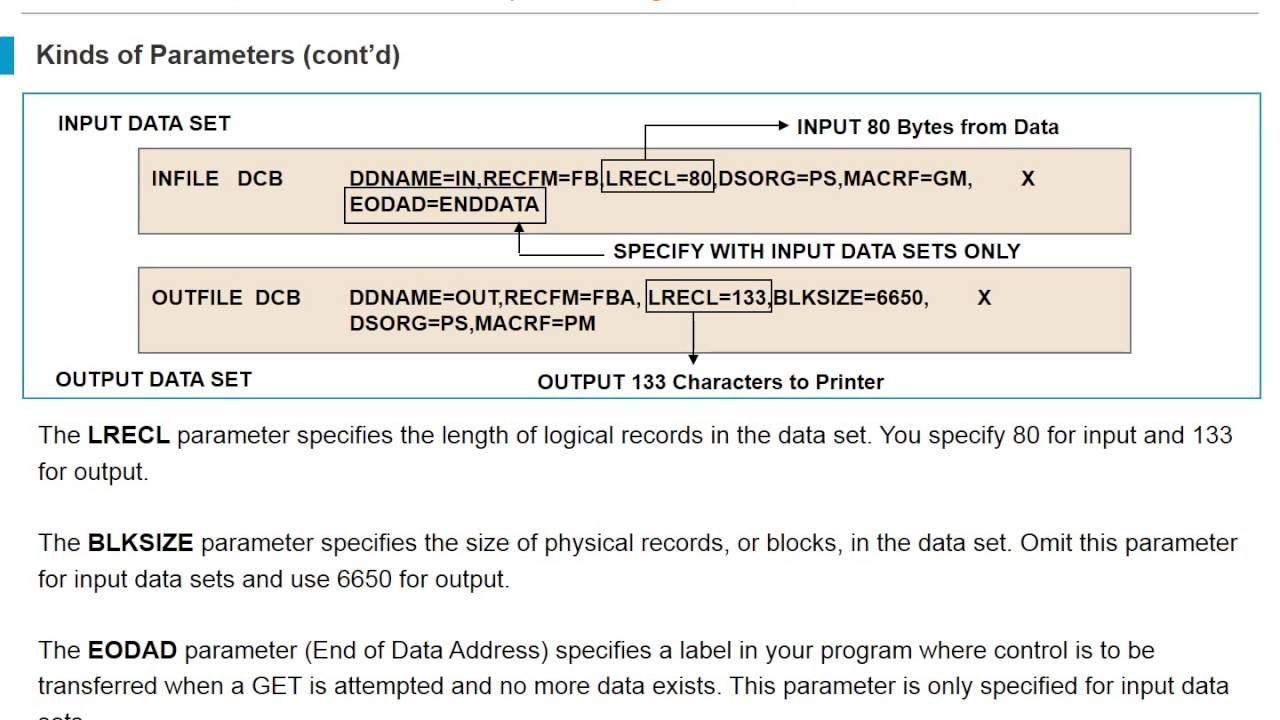 Mainframe Assembler Intermediate Unit1