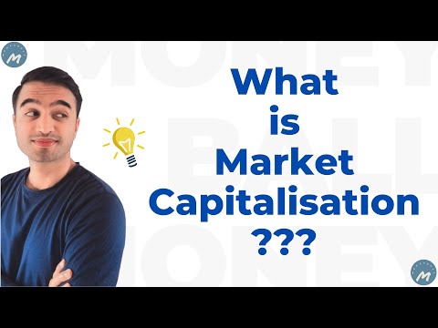 What is Market Cap (Market Capitalization) | Explained in 2 min | Basics of Stock Market