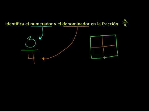 Identificar numeradores y denominadores (video) | Khan Academy