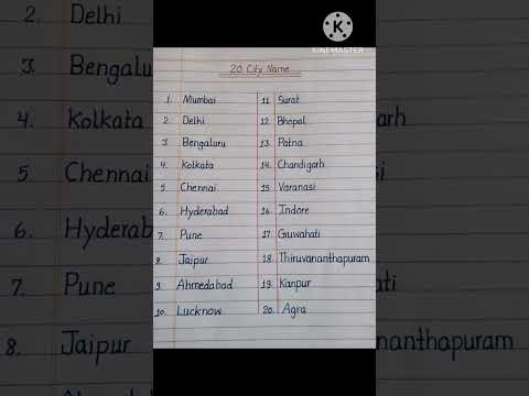 20 City Name I City Names in English I #shorts #ytshorts # #viralshorts