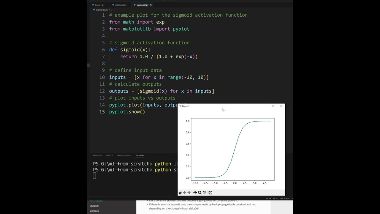 machine learning cheat sheet ,short sample activation sigmoid softmax linear in python