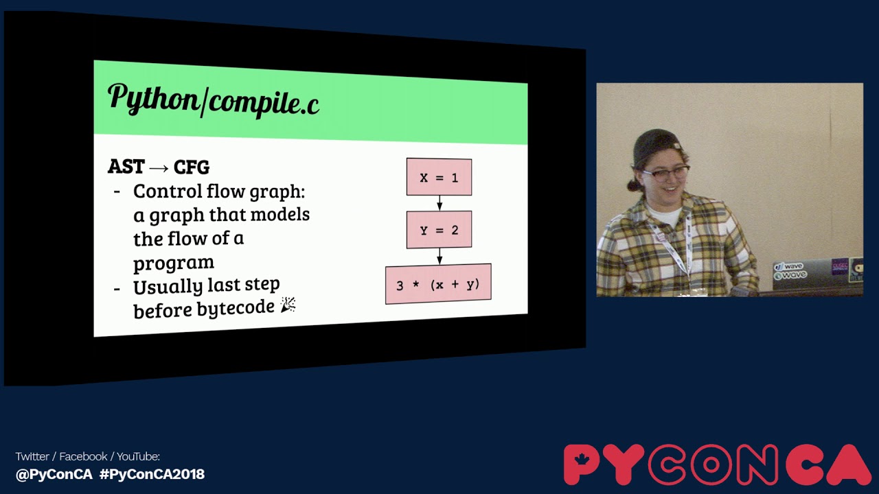 The Adventures of a Python Script! (Dema Abu Adas)