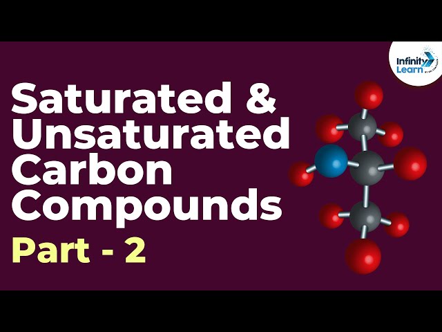 Understanding Saturated and Unsaturated Hydrocarbons: Alkanes, Alkenes ...