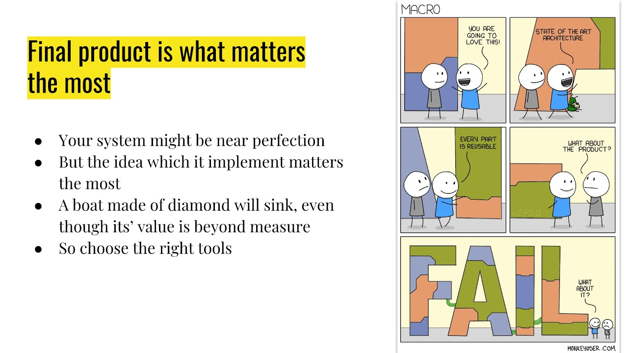 Clean Code Lesson 2: Functions