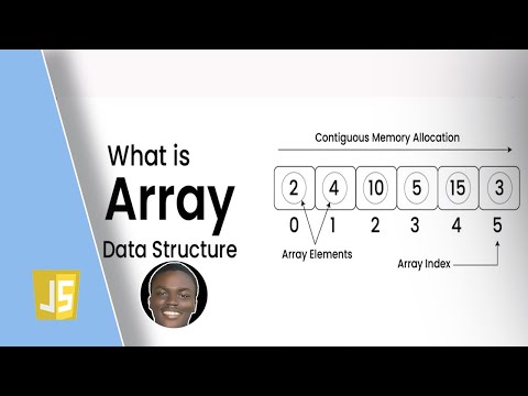 Definition of Array