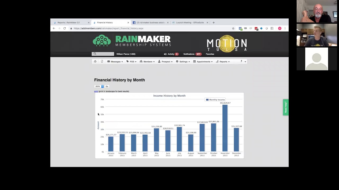 RainMaker Software Insight