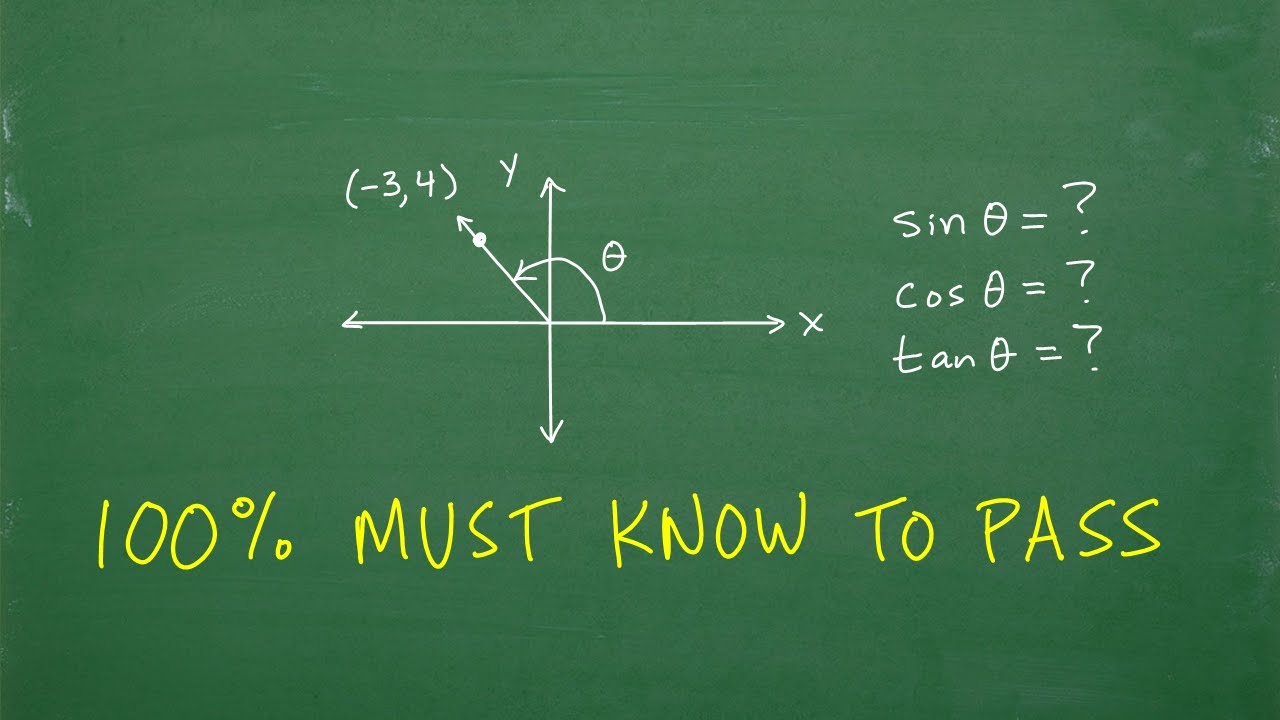 100% learning Trigonometry need to know this….