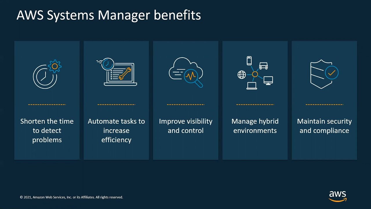 Automate and Simplify Workload Security on AWS
