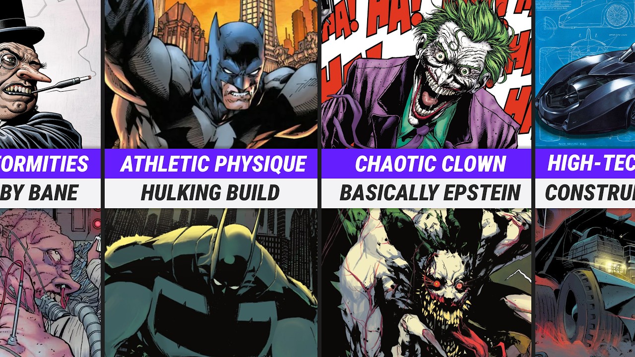 Every Major Difference In Absolute Batman