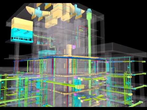Of Building Information Modeling BIM in Current and Future Practice ...