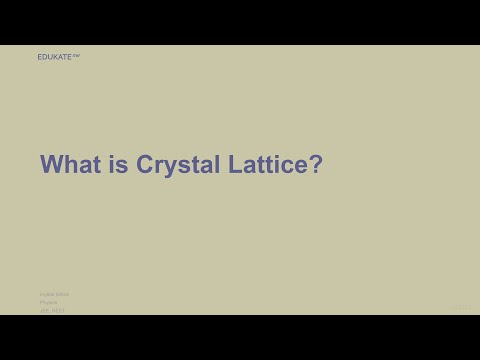 What is Crystal Lattice?