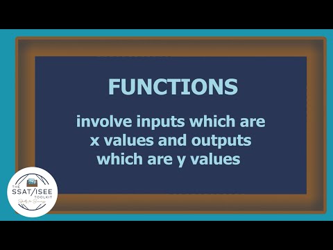 SSAT / ISEE Toolkit: What Are Functions?