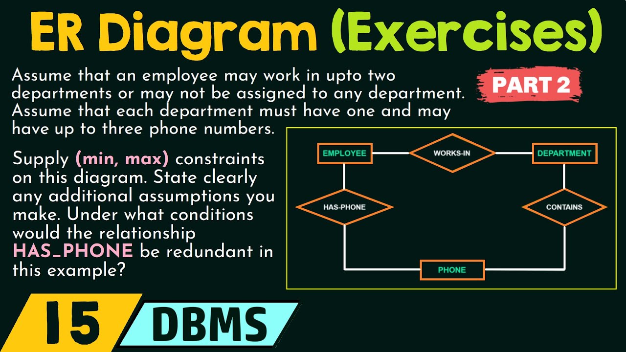 Exercises based on ER Model Concepts (Part 2)