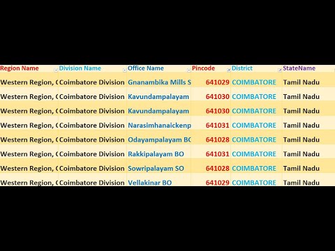 Tamil Nadu Coimbatore Pin code 641030 || Coimbatore City Tamil Nadu Ka pin code And post Office