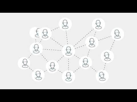 Wat is Systemisch Bewustzijn?
