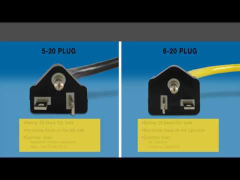 What's the Difference Between NEMA 5-20 and NEMA 6-20?