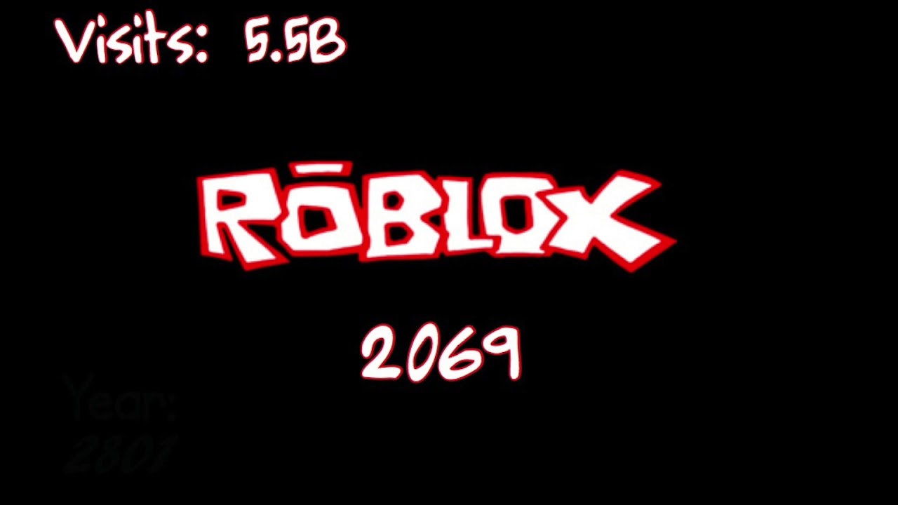 Roblox Logo Evolution S3 E1 (2004-2100)