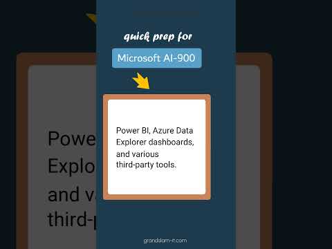 Azure AI Data Visualization - Microsoft AI-900