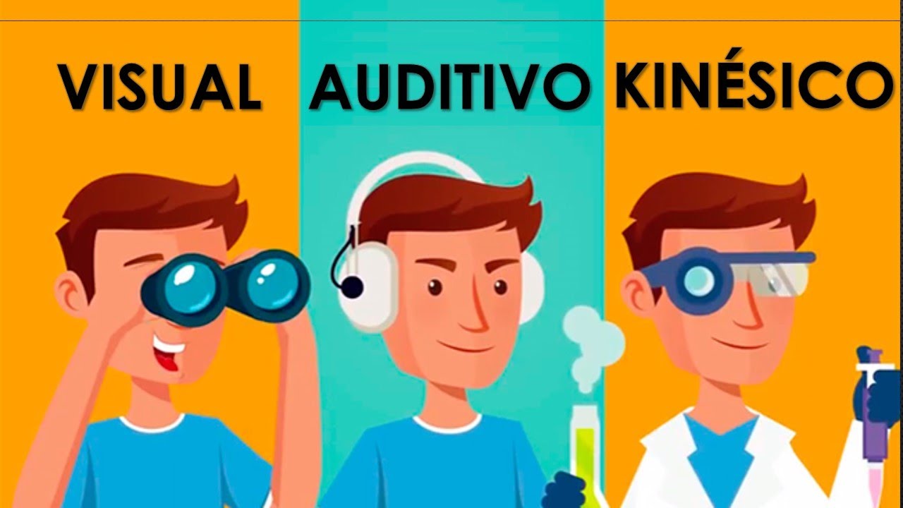The VAK Model's Learning Styles (Visual-Auditory-Kinesthetic) | Pedagogía MX