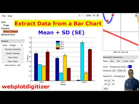 Extract data from a bar chart (plot) | webplotdigitizer | Drawing/Graphing-11