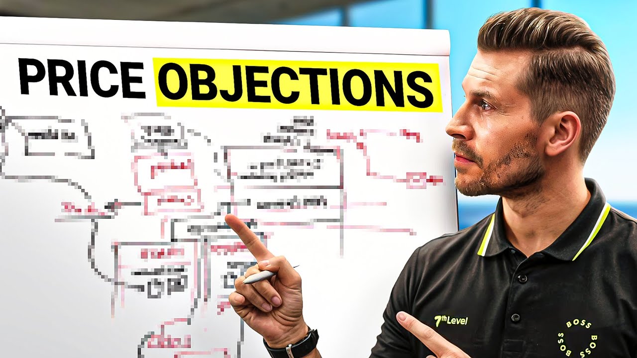 Understanding Customer Objections: When They Say 'The Price is Too High' | Galaxy.ai