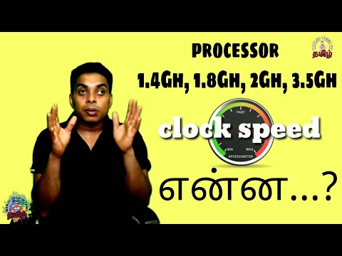 what is clock speed..