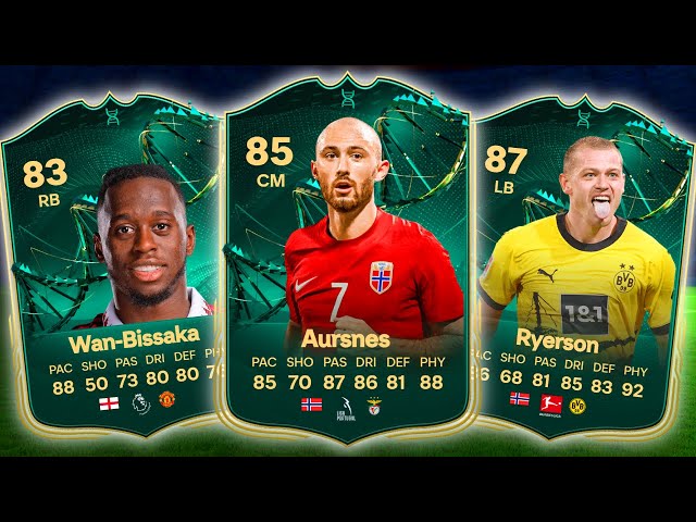 EA FC 24 Triple Threat Wingback Evolutions guide: All upgrade ...