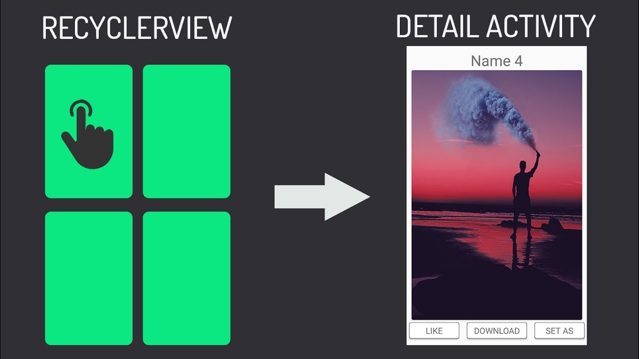 Detail Activity With Data Position Recyclerview Items OnClick Android