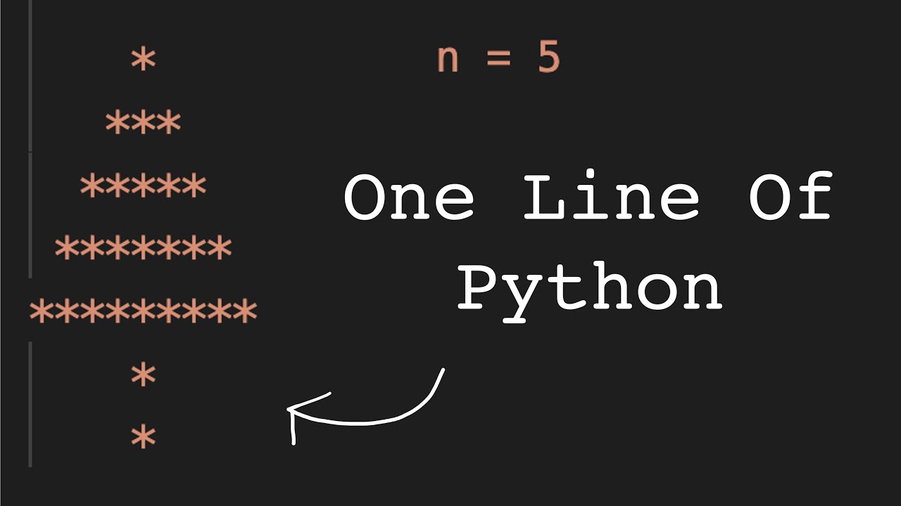 Printing Christmas Trees In One Line Of Python