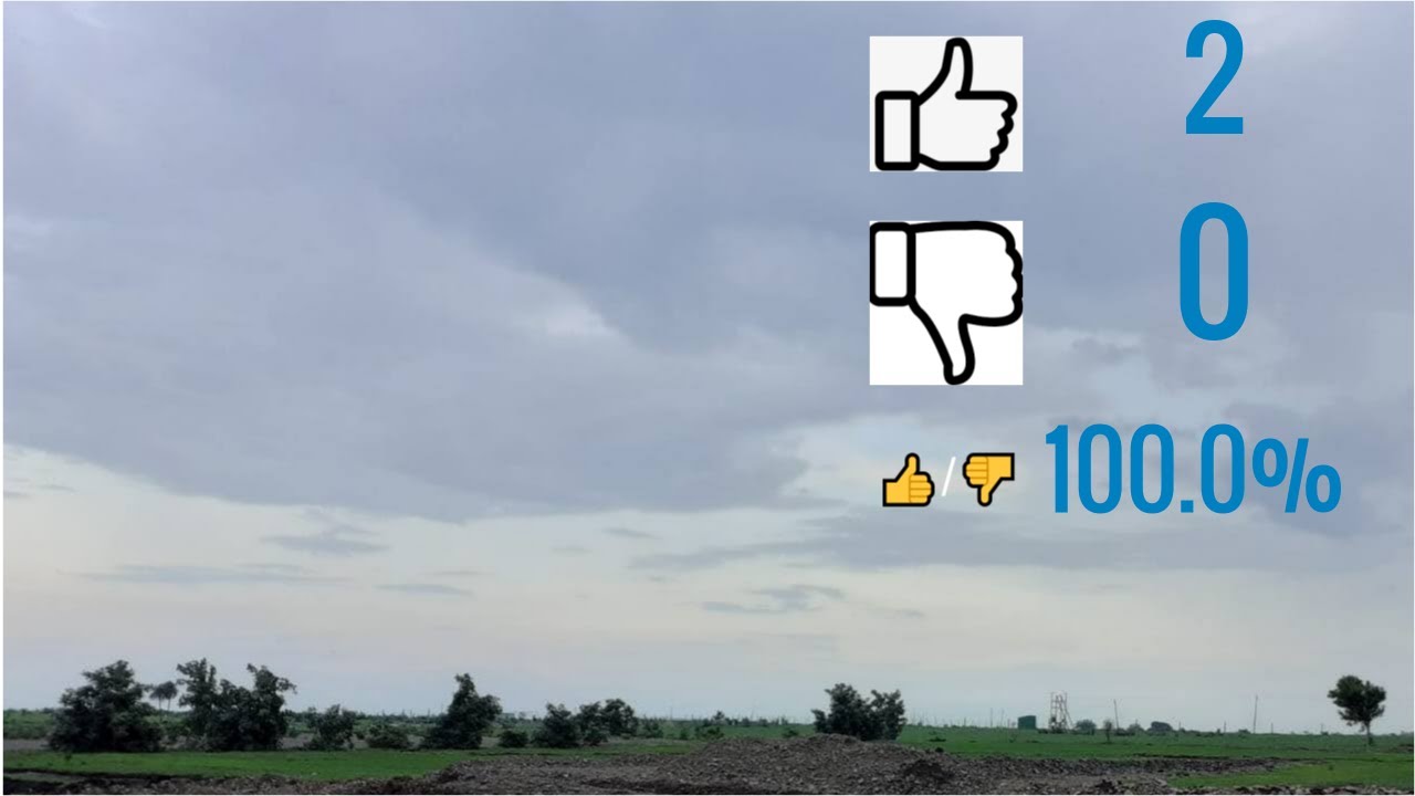 Github Copilot Foo Bar in Python.
