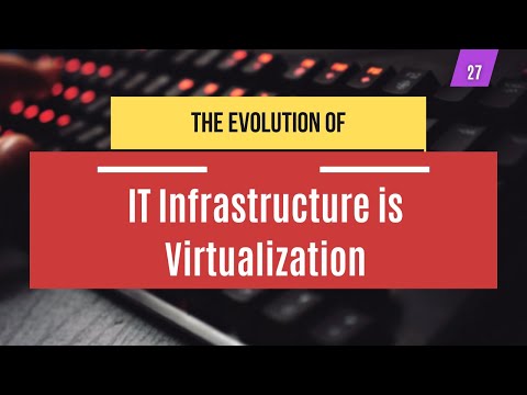 27 | The Evolution of IT Infrastructure is Virtualization | Systems Administration