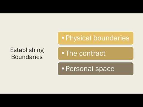 Chapter 8 Therapeutic Relationships