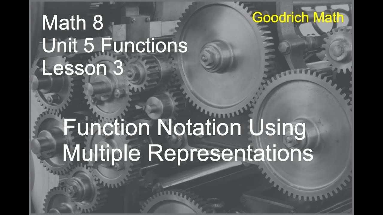 Math 8 Unit 5 Lesson 3 Function Notation Using Multiple Representations
