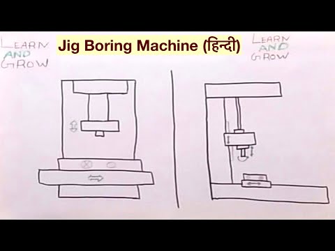Jig Boring Machine at Best Price in India