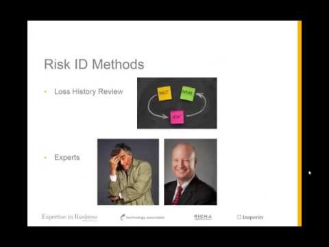 Identifying your company's risks